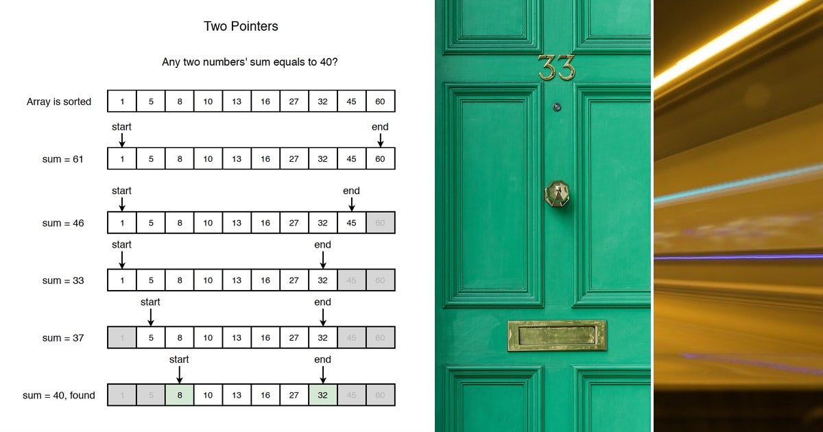 List: Two Pointers | Curated by Akin | Medium