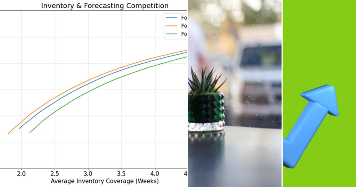 List: Forecasting | Curated by Paula Postigo Rodrigo | Medium