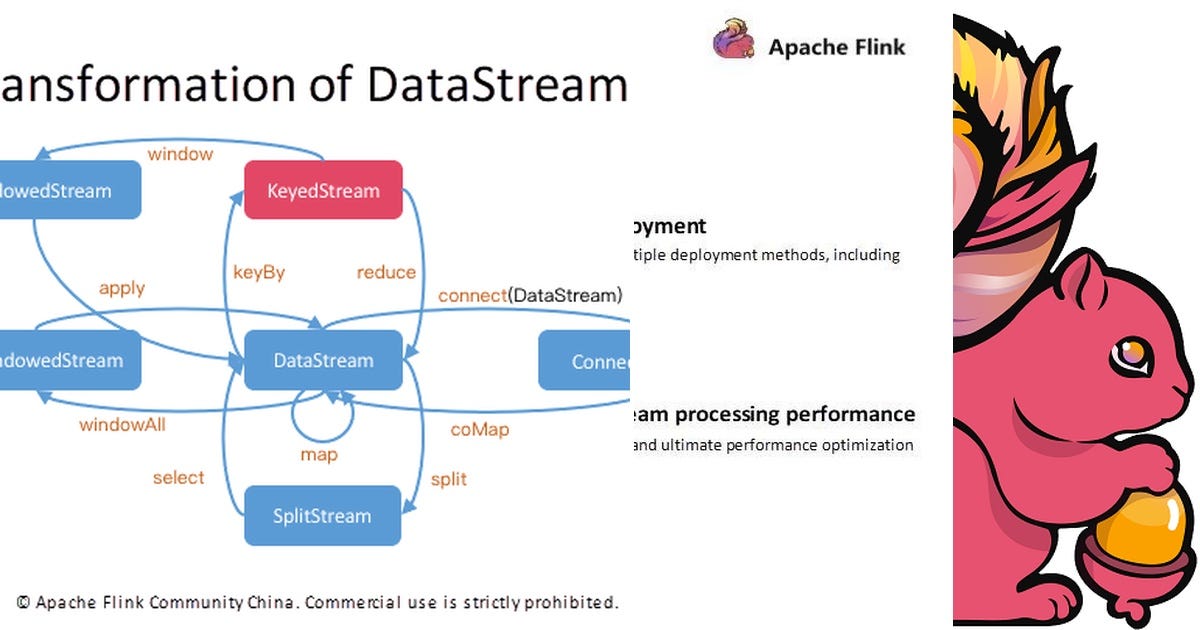 List: Streaming | Curated by Kinsun | Medium