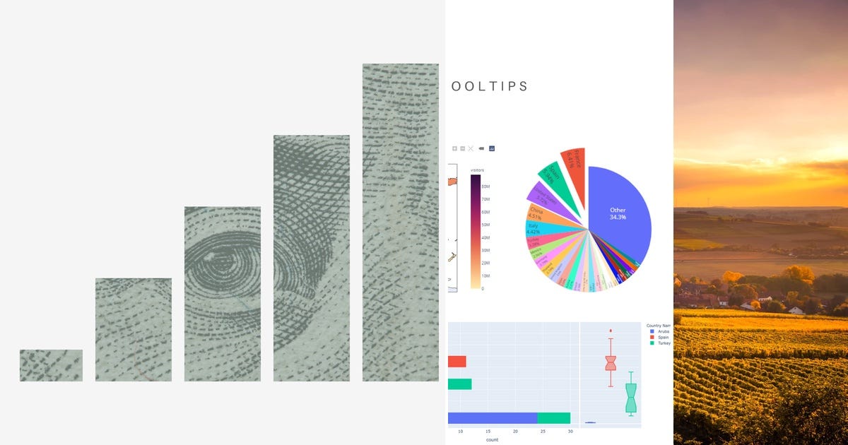 List: Data Visualization | Curated by David Whitney | Medium