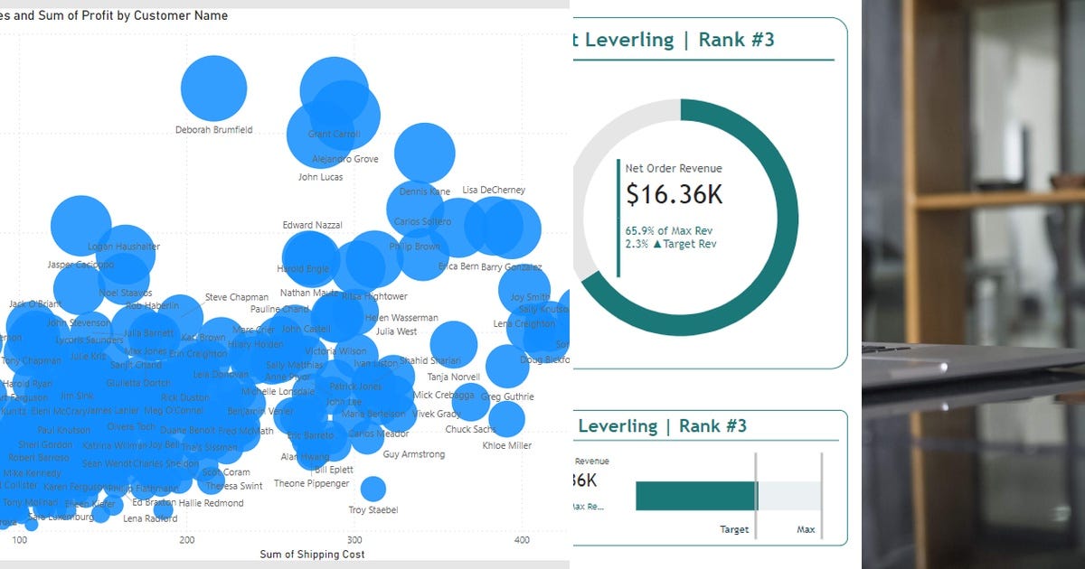 List: POWER BI | Curated by Metilda Thomas | Medium