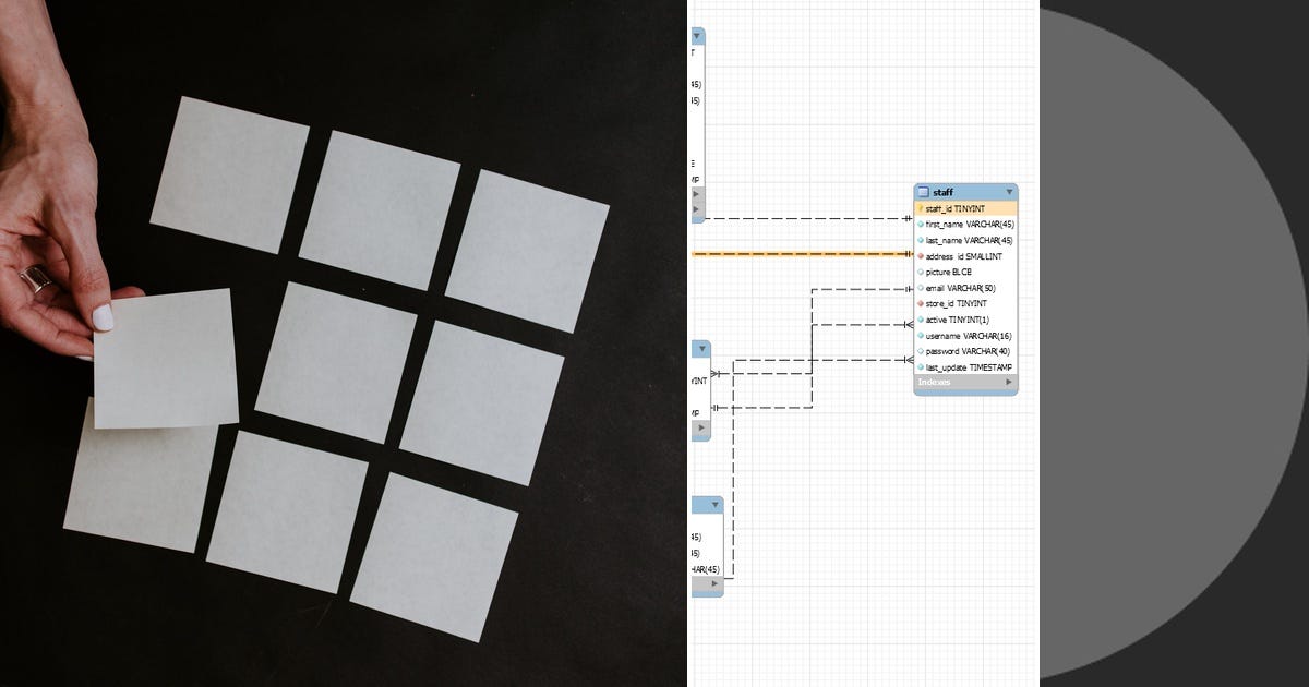 List: Sql | Curated by Akshay Sha | Medium