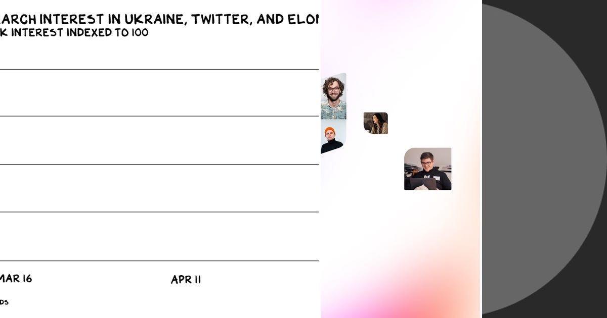 List: Intuos | Curated by Bruno Dias | Medium