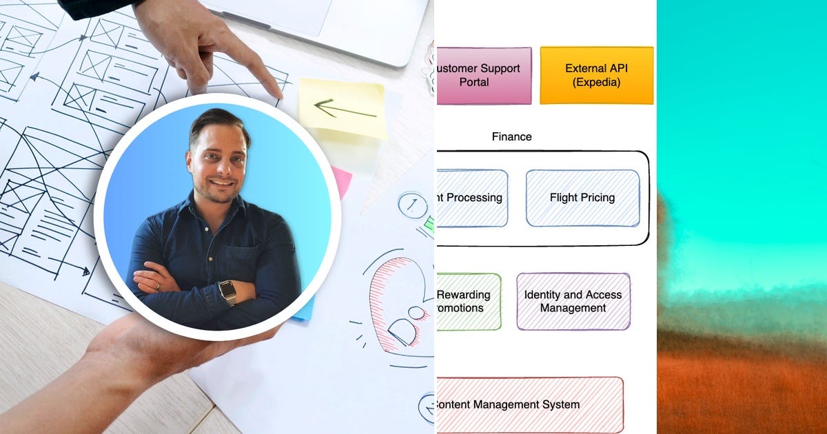 List: Platform strategies | Curated by Ranbir Samra | Medium