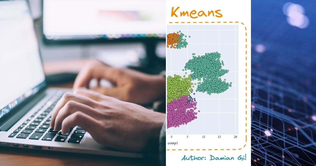 List: Prompt Engineering | Curated by Dmytro Levin | Medium