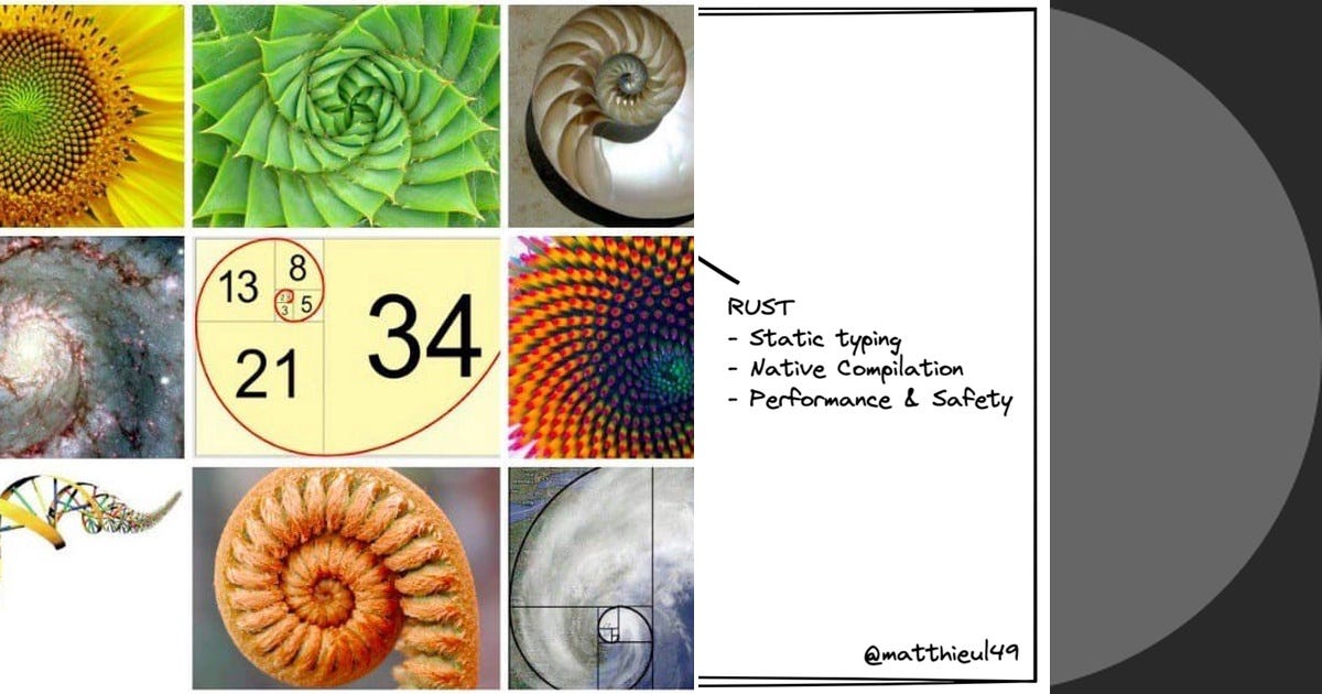 List: Rust | Curated by László Sipőcz | Medium