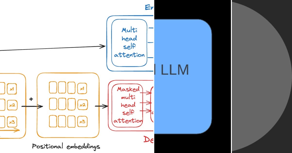 List: NLP | Curated by Akindolie Oluwatayo | Medium