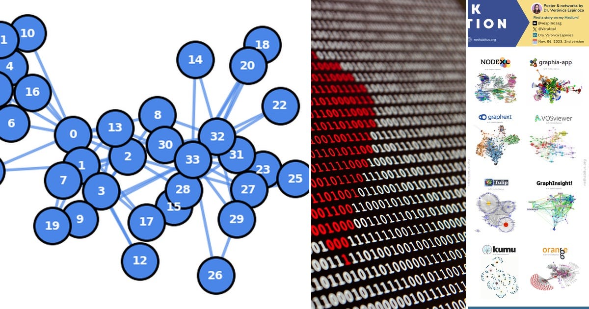 List: Network | Curated by Kb | Medium
