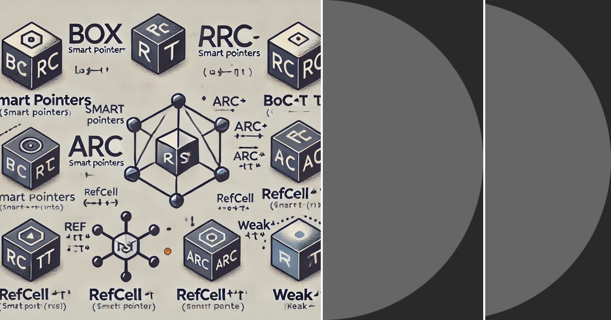 List: Rust programming | Curated by Neil Pennell | Medium