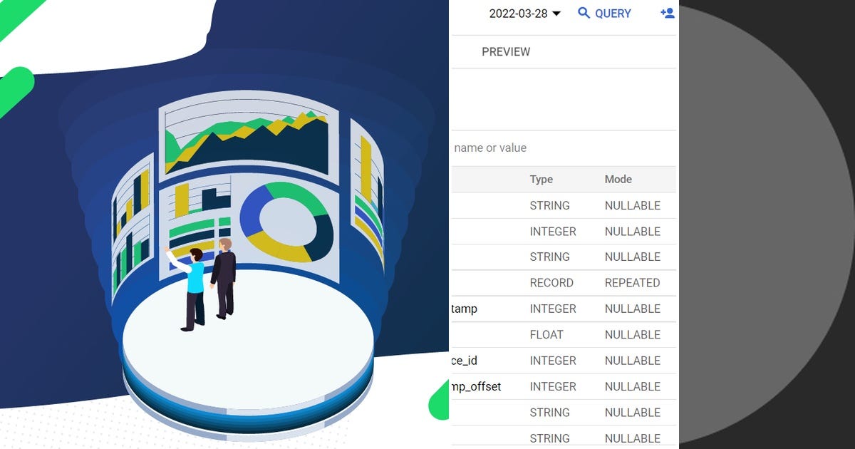 List: BigQuery | Curated by Datalina (Alina Draichuk) | Medium