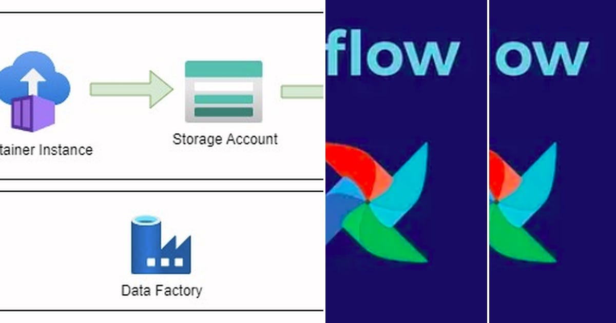 List: architetture | Curated by Gianmarco Morelli | Medium