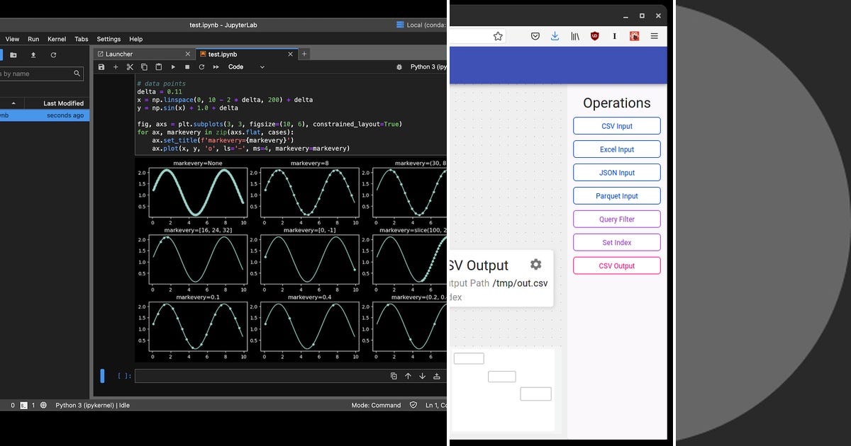 List: Jupyter notes | Curated by Artem Mizyuk | Medium