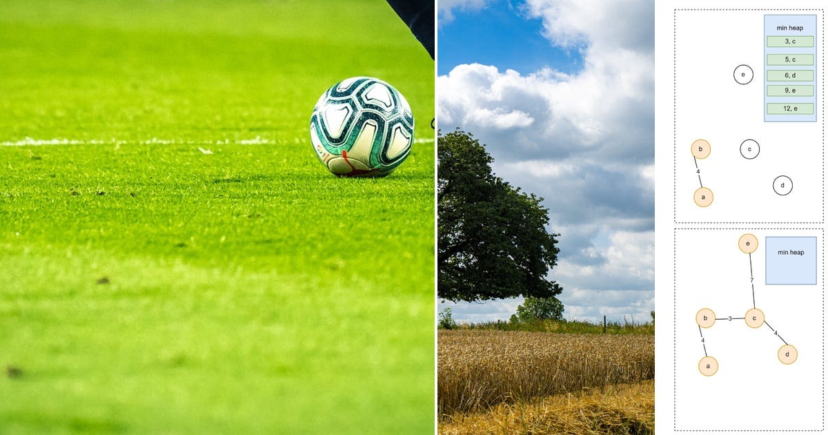 List: Leetcode & problem solving | Curated by Brian Pin | Medium