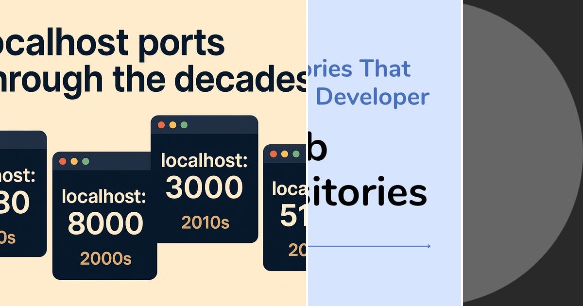 List: GitHub | Curated by Rnrteclast | Medium