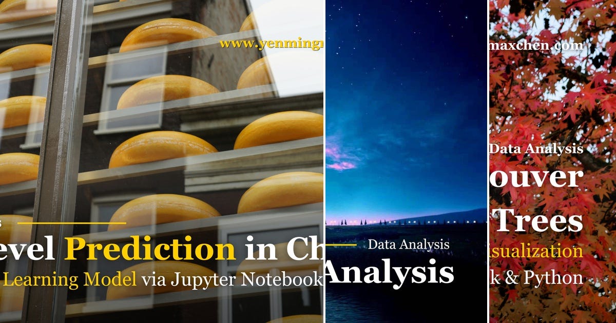 List: Data Analysis | Curated by Yen-Ming (Max) Chen | Medium