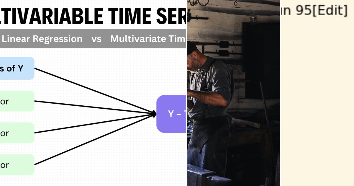 List: time series model | Curated by Jiaweichen | Medium