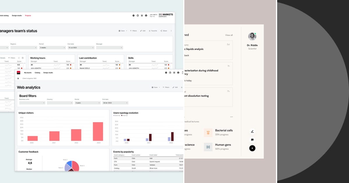 List: Data Viz | Curated by UX by Chris | Medium