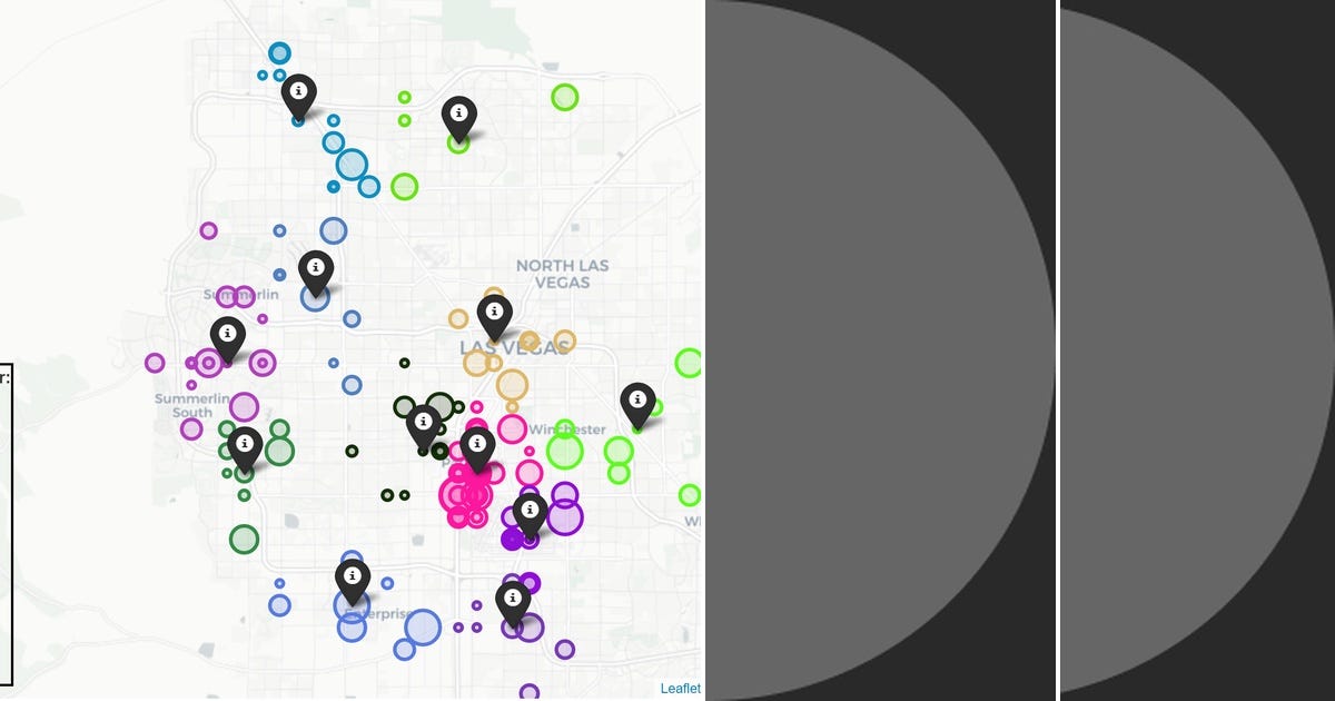 List: Machine Learning | Curated by Patrick Cho | Medium