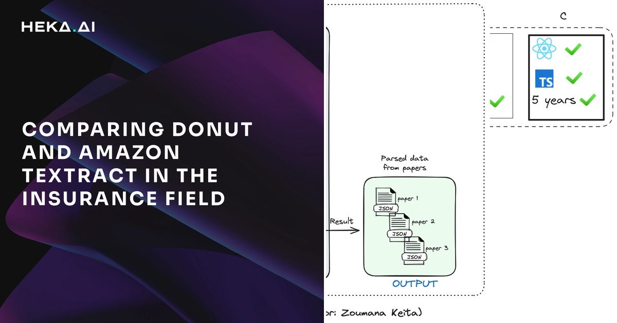 List: PDFParsee | Curated by Kqlibrary | Medium