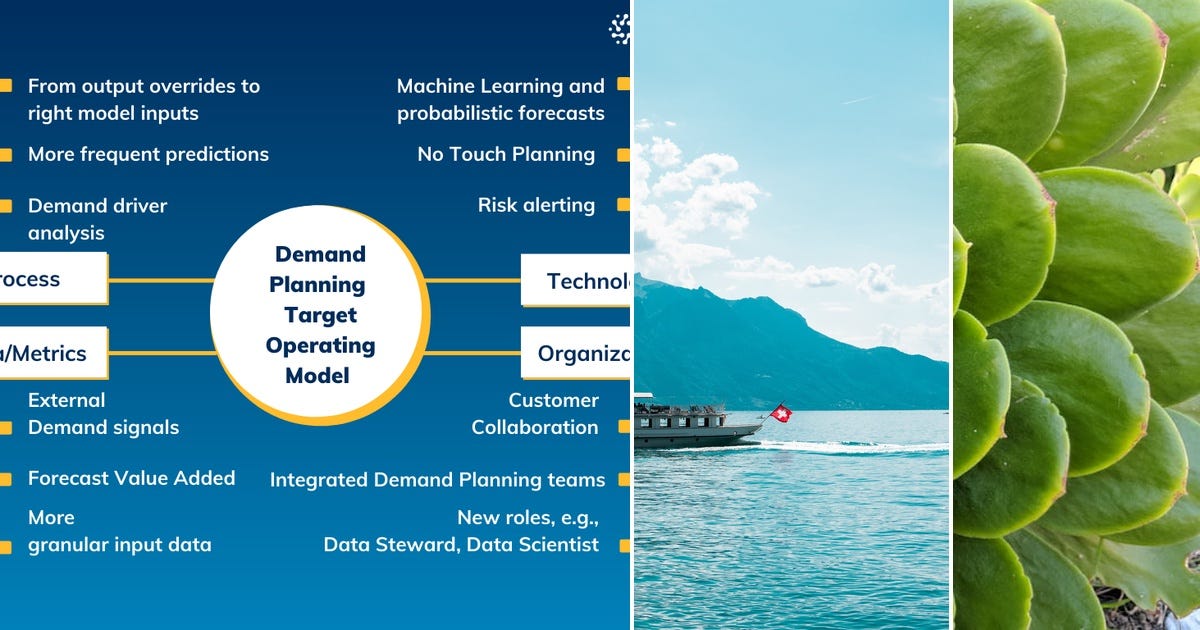 List: demand forecasting | Curated by Tawan Tantikul | Medium