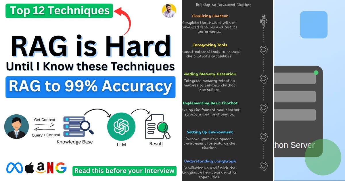 List: RAG-LLMOps | Curated by TheAImonk | Medium