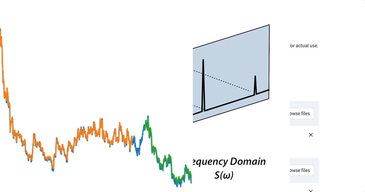 List: Mike | Curated by Michael O'Gorman | Medium