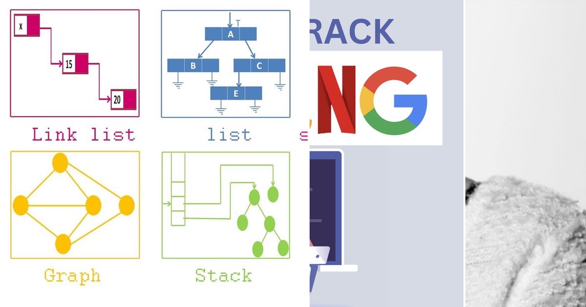 List: Programming principles | Curated by Puneet Kittur | Medium
