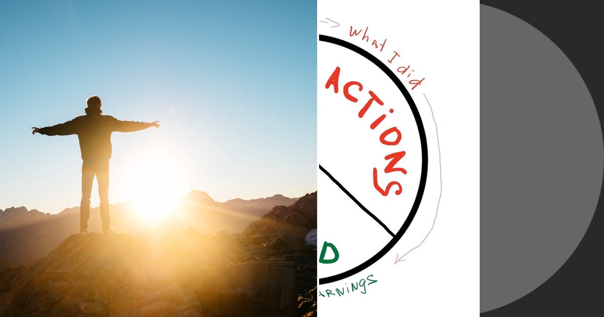 List: interviews | Curated by Lucas Chen | Medium