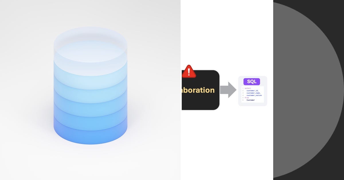 List: Text to SQL | Curated by Harshad Deshmukh | Medium