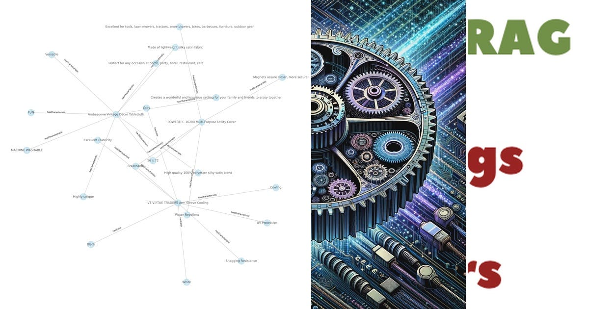 List: IA rag | Curated by Le Dily Gaël | Medium