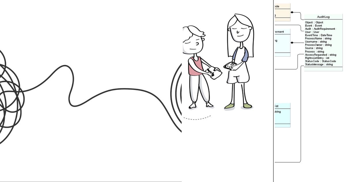 List: UX design | Curated by Alexandru Adam | Medium