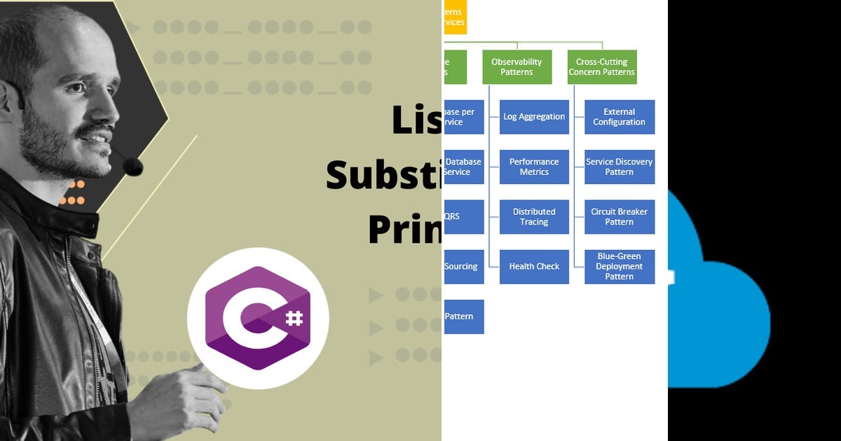 List: .net | Curated by Ciprian Rosca | Medium