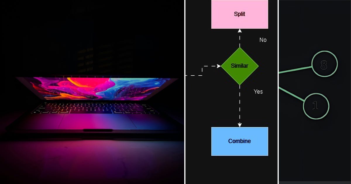 List: RAG | Curated by Yaniv David | Medium