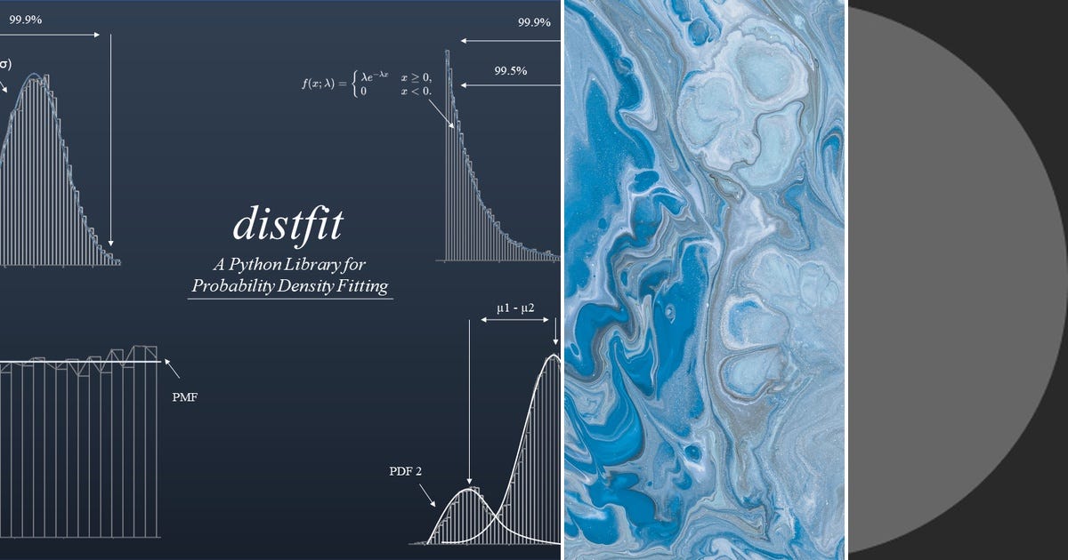 List: Simulation | Curated by Ian Thompson | Medium