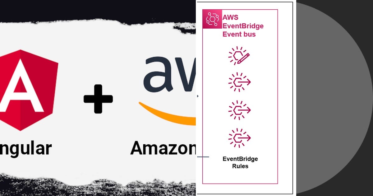 List: AWS | Curated by Danirdelvalle | Medium