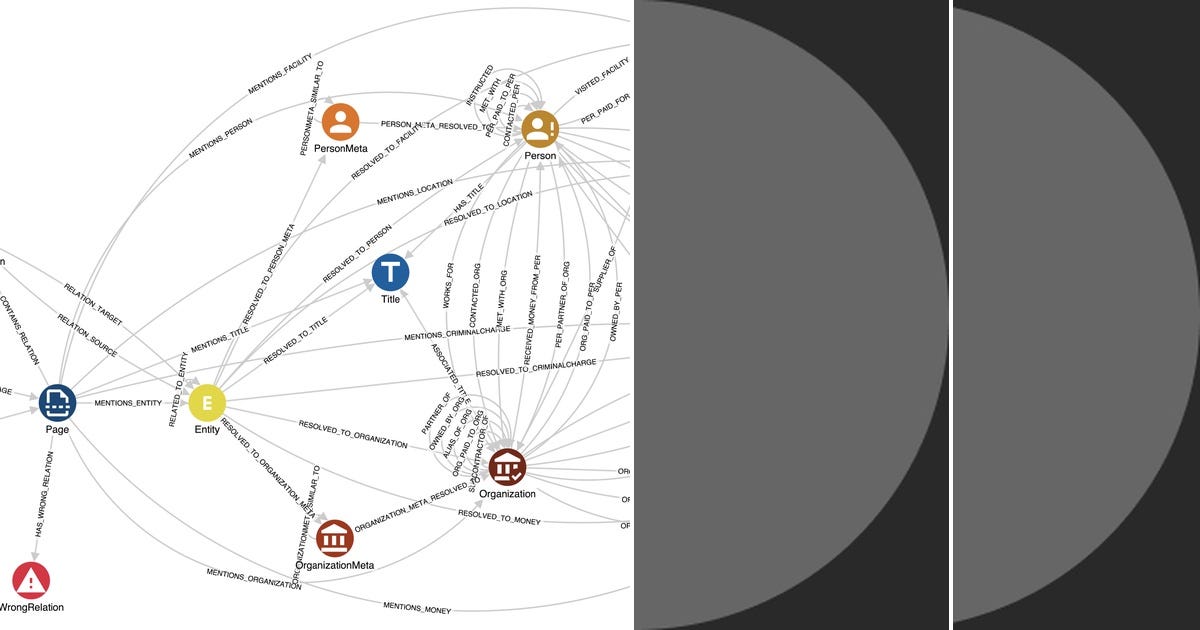 List: GPT for Knowledge Graphs | Curated by Bright Uchenna Oparaji | Medium