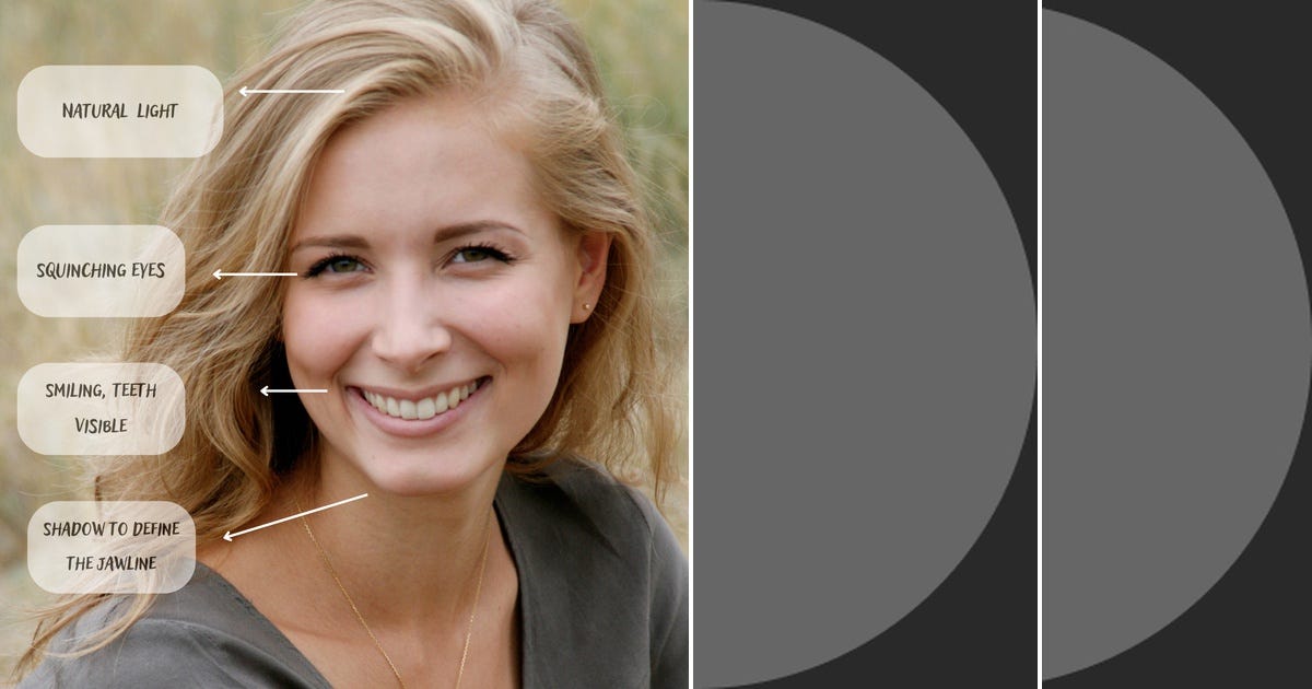 List: LinkedIn | Curated by Abdulbasit Ogungbayi | Medium