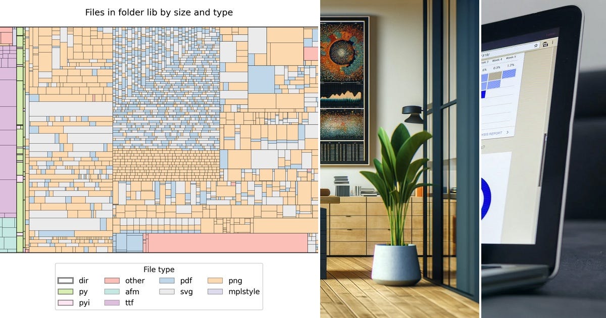 List Matplotlib Curated By Sparisoma Viridi Medium