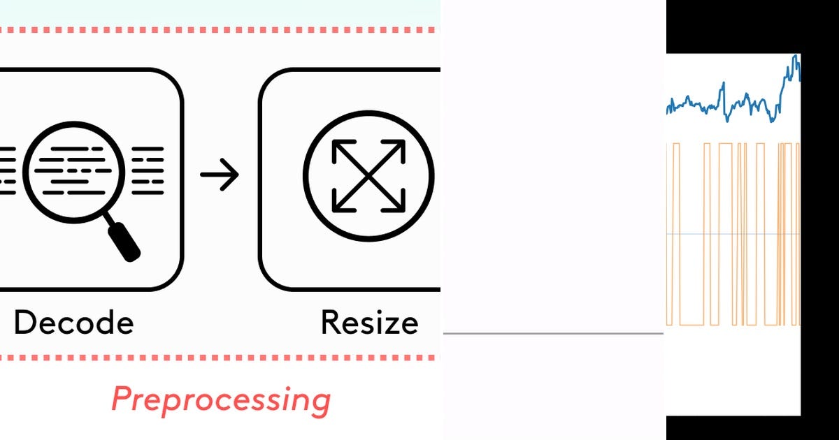 List: Optimization | Curated by Mattwardpf97 | Medium