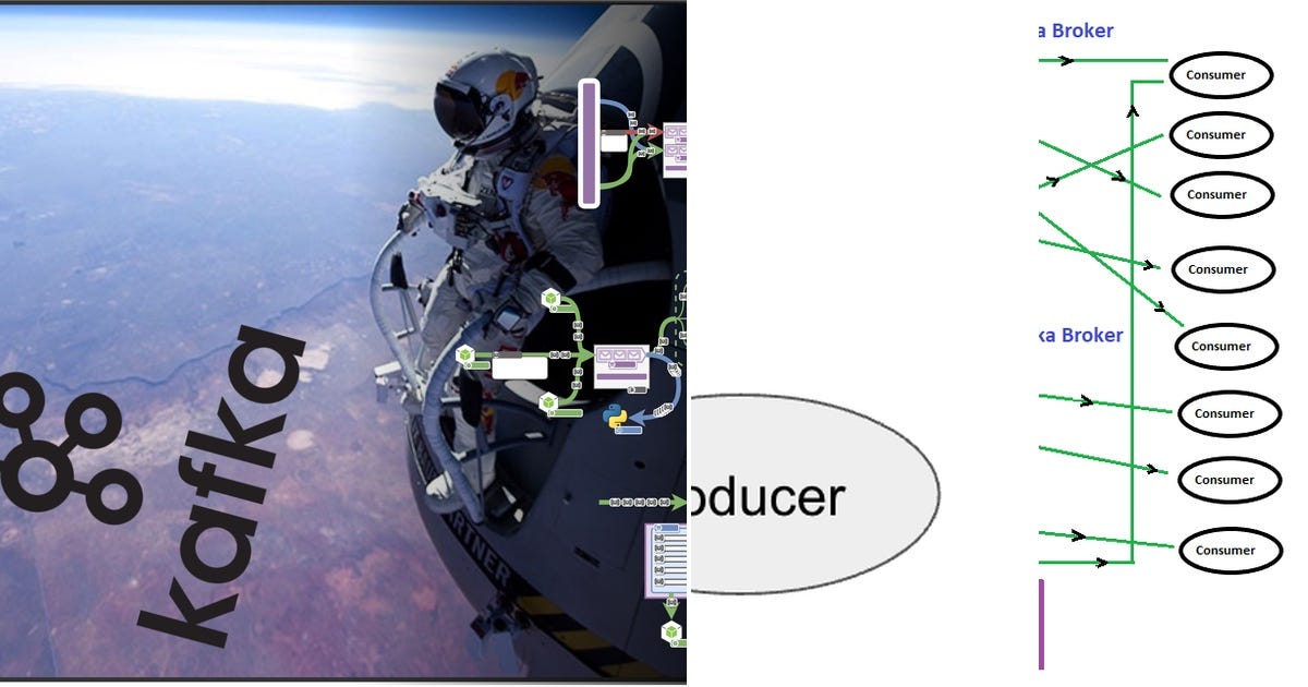 List: Kafka | Curated by Vasudev V | Medium