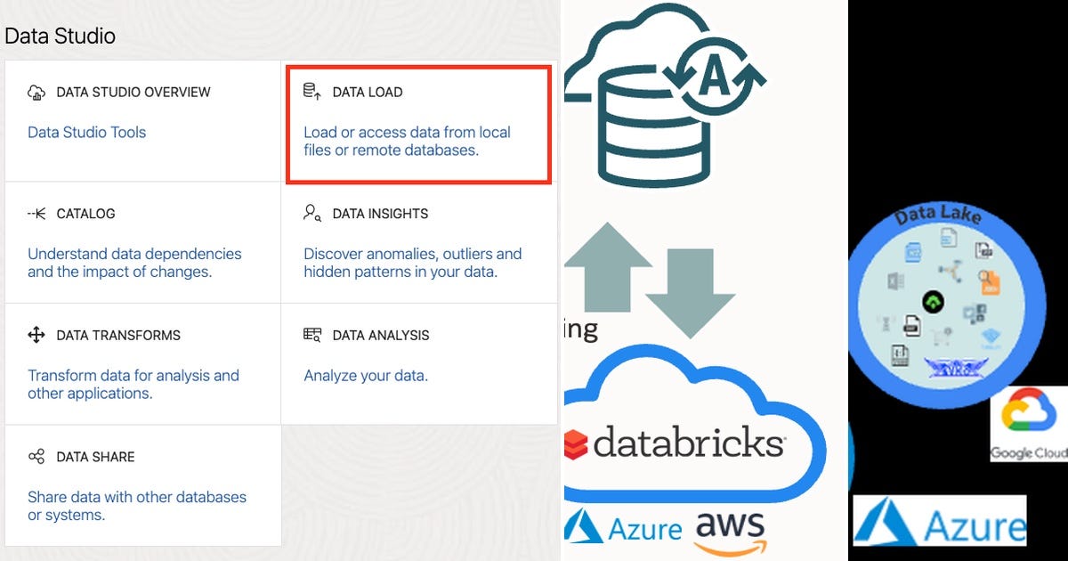 List: Building Data Lakes with Oracle Autonomous Database | Curated by Alexey Filanovskiy | Medium