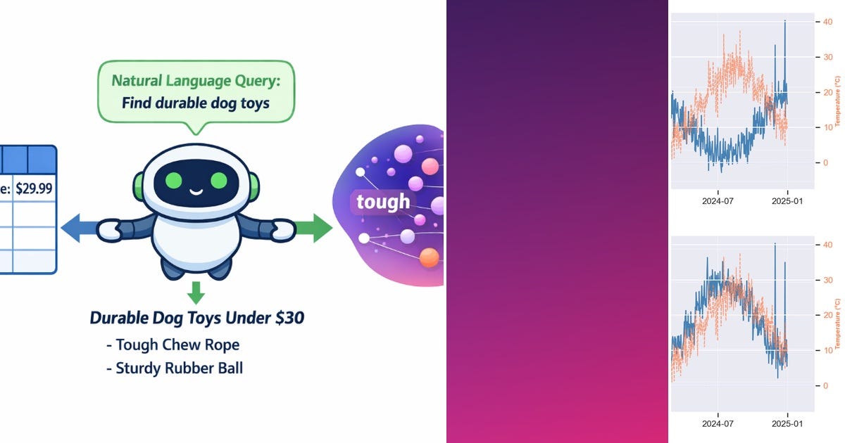 List: chat gpt | Curated by Olivier Chevet | Medium