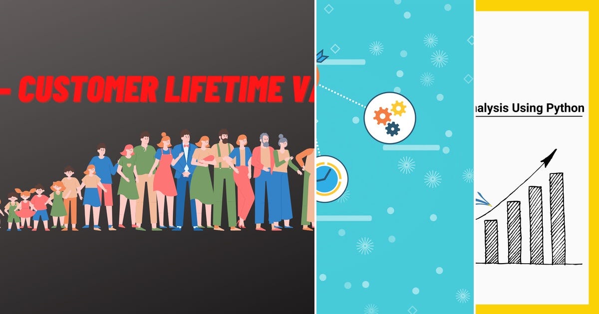 List Customer Value Analysis Using Rfm Curated By Kizukki Medium 