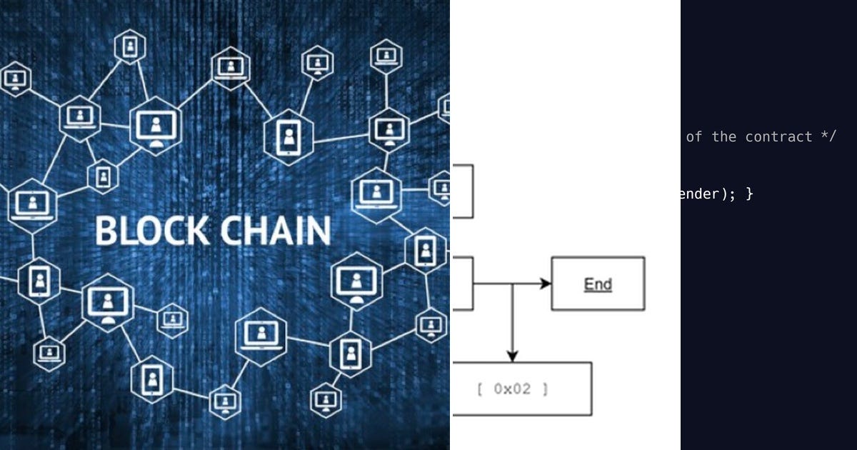 List: ethereum | Curated by luperbaz | Medium