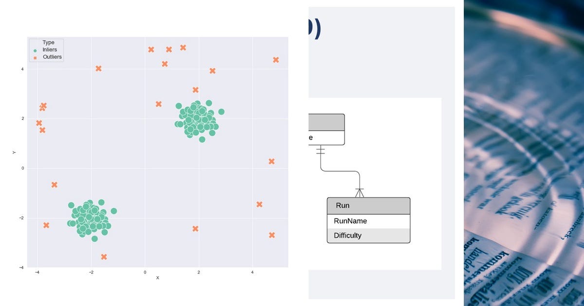 List: Data Visualization | Curated by Daniel Sawyer | Medium