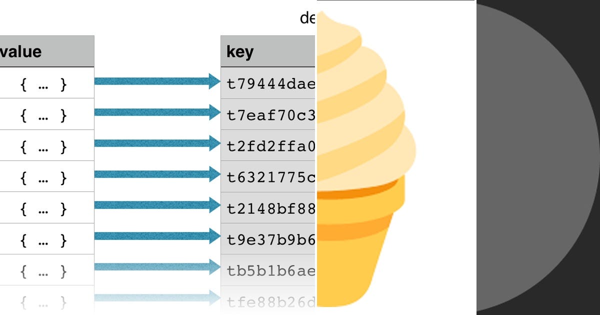 List: understanding Javascript | Curated by dewan meadown | Medium