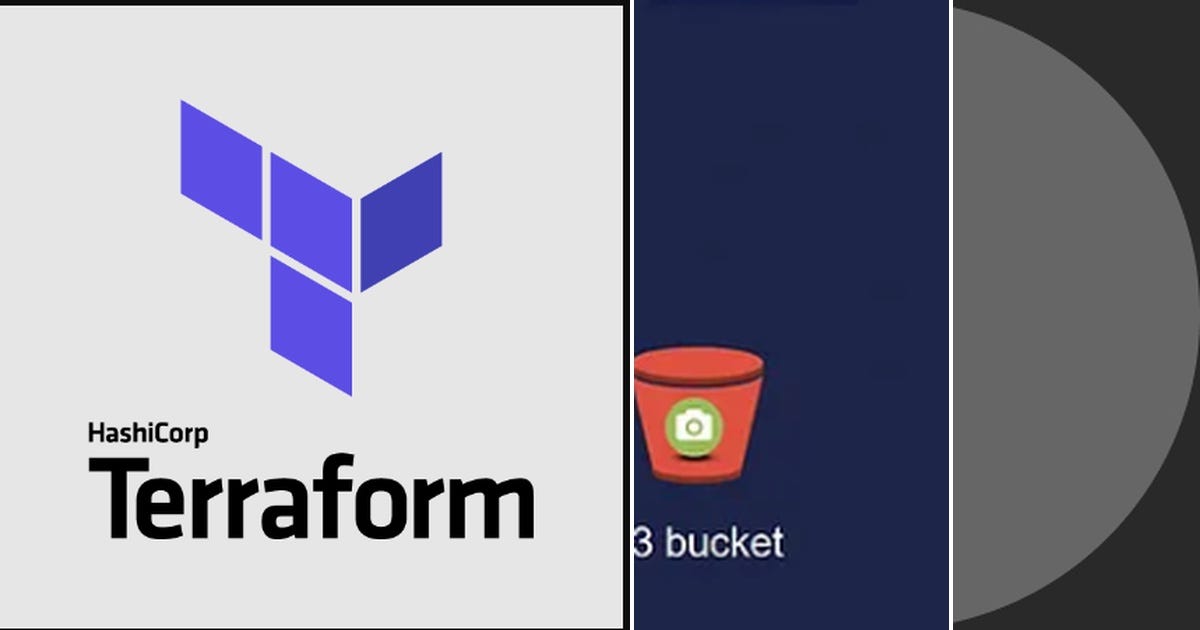List: Reading list | Curated by shubham rawat | Medium