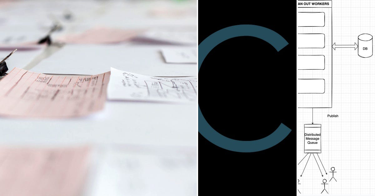 List: Weekend reading | Curated by Carlos | Medium