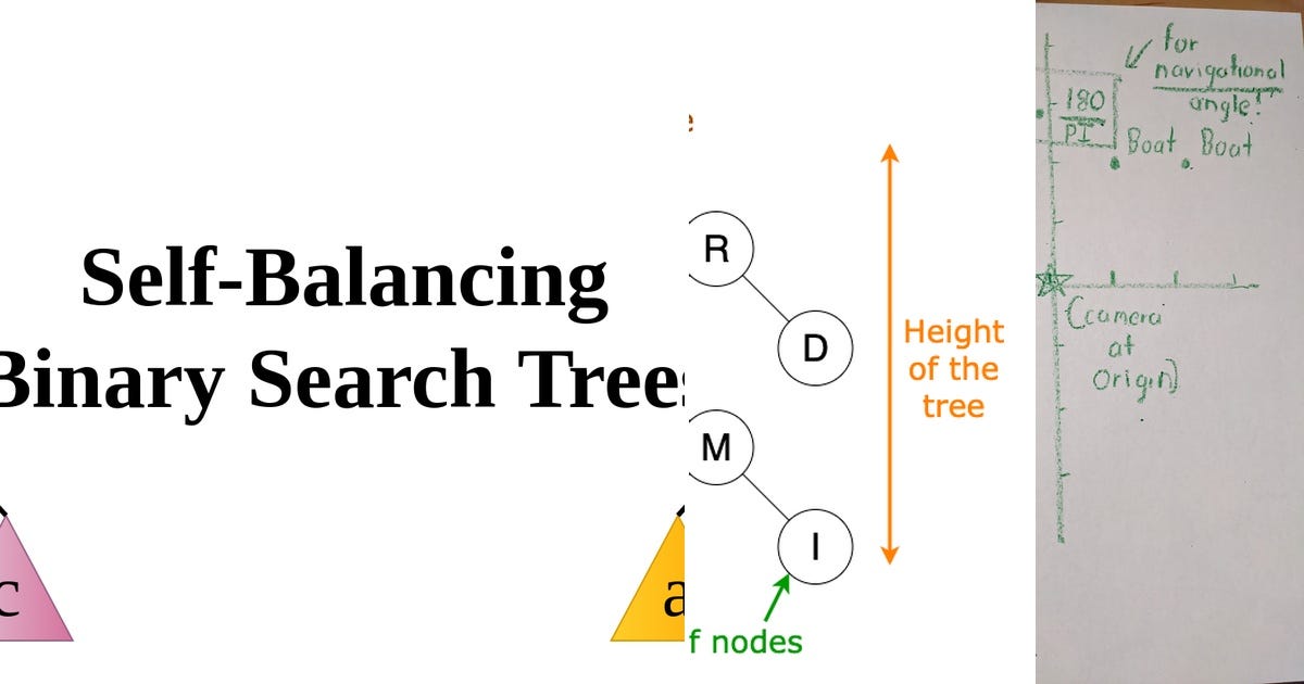 List: programming | Curated by Rajaprismsagar | Medium