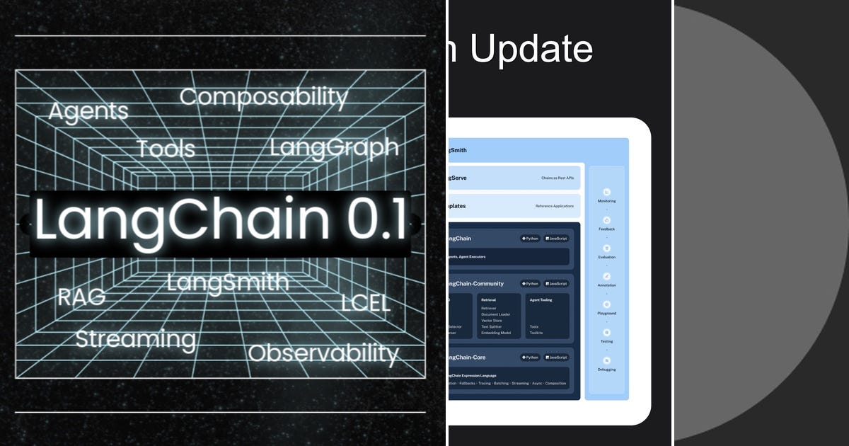 List: LangChain - AI | Curated by Devin Calloway | Medium